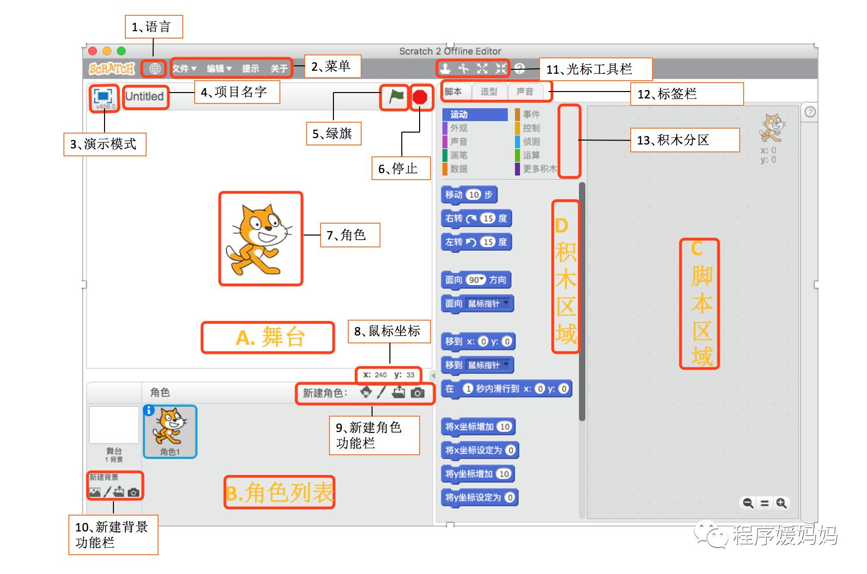 儿童编程微课堂 Scratch准备篇：一、scratch简介程序媛妈妈的博客 Csdn博客