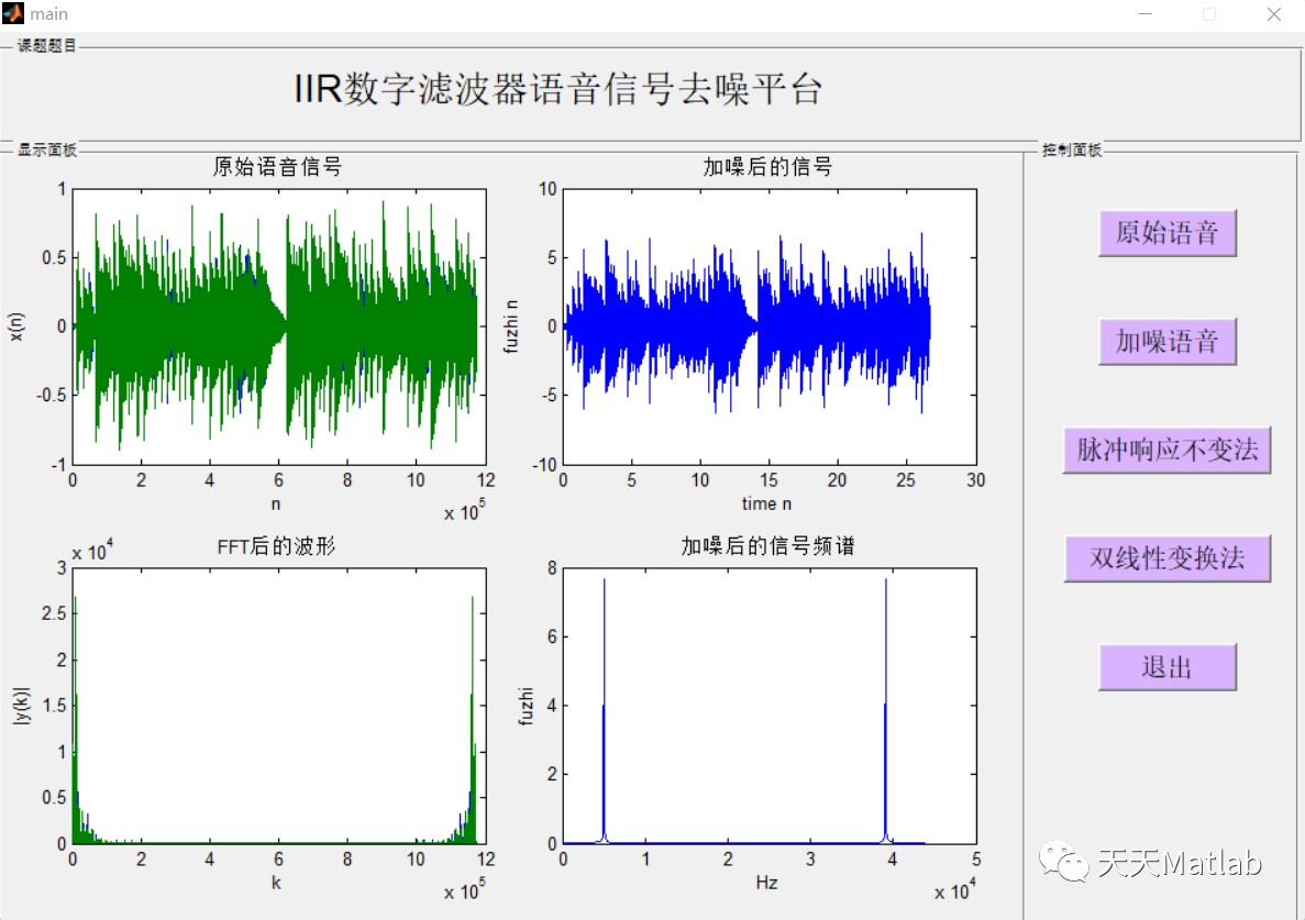 【滤波器】基于iir滤波器实现语音去噪含matlab源码 阿里云开发者社区 