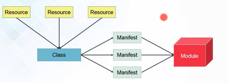 Puppet快速入门！_puppert-CSDN博客
