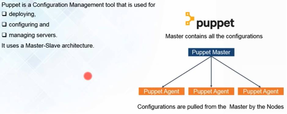 Puppet快速入门！_puppert-CSDN博客