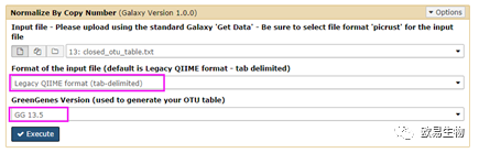 微生物16S-PICRUSt功能预测