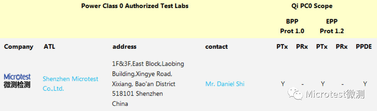 微测无线充Qi PPDE/BPP/EPP测试能力,全面上线！