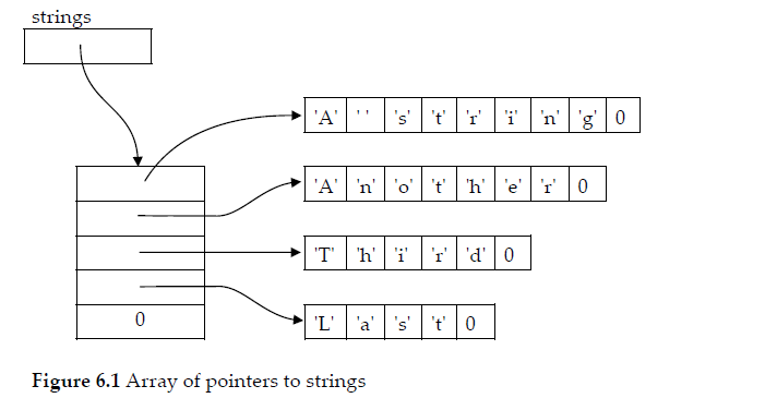The environment variable 'Path' seems to have some paths containing the '"' character.报错解决 - 程序员大本营