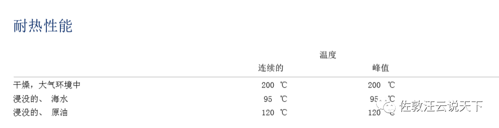 佐敦油漆酚醛环氧储罐漆Tankguard Storage - 海虹油漆I海虹老人涂料介绍宣传