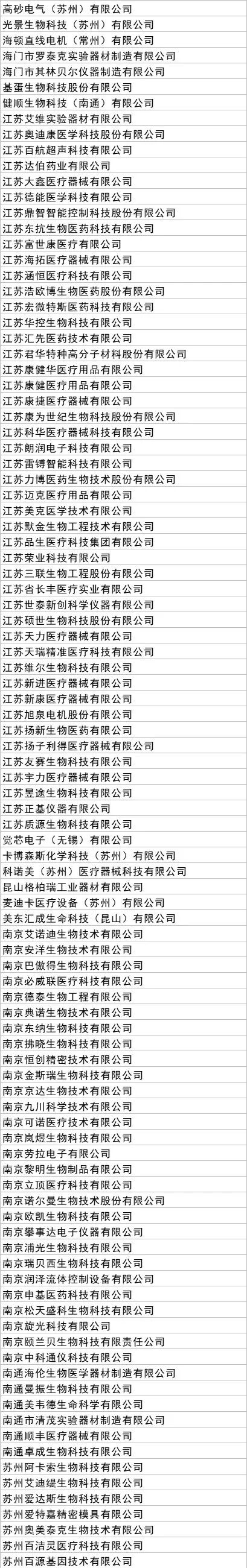CACLP·2025杭州｜重磅首秀，多国组团！首批展商名录公布_CACLP体外诊断资讯网